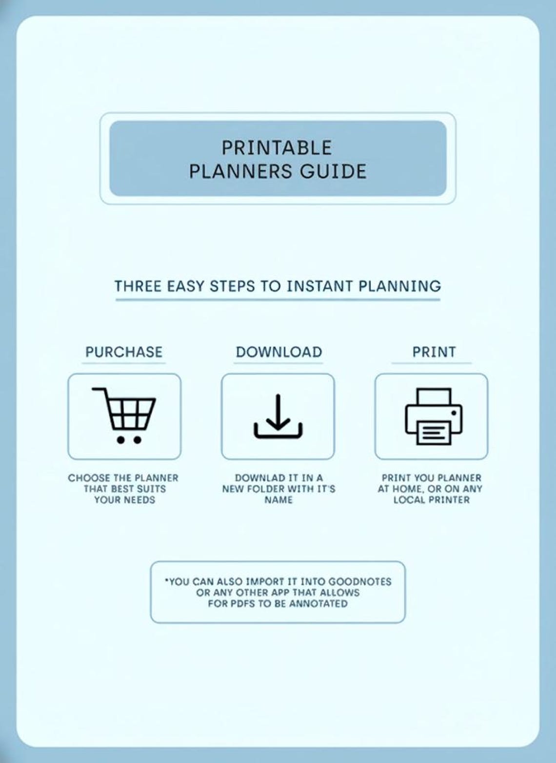 Emergency Food List Printable for Home | Essential Foods Checklist | A4 ...