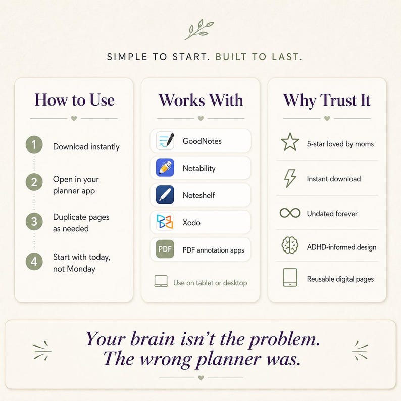 2026 ADHD Digital Planner (dark Rainbow): Self-care and Habit Tracker ...