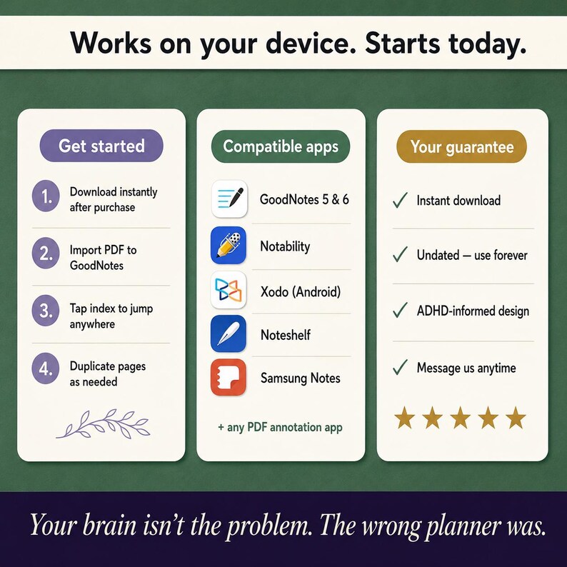 2026 ADHD Digital Planner (dark Rainbow): Self-care and Habit Tracker ...