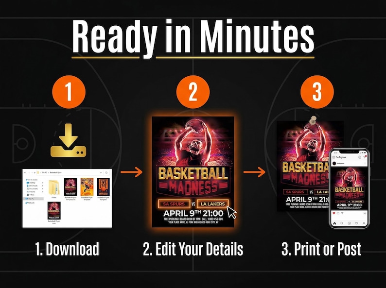 Basketball Flyer Template Bundle, 30+ Editable Game Day Flyers (canva ...