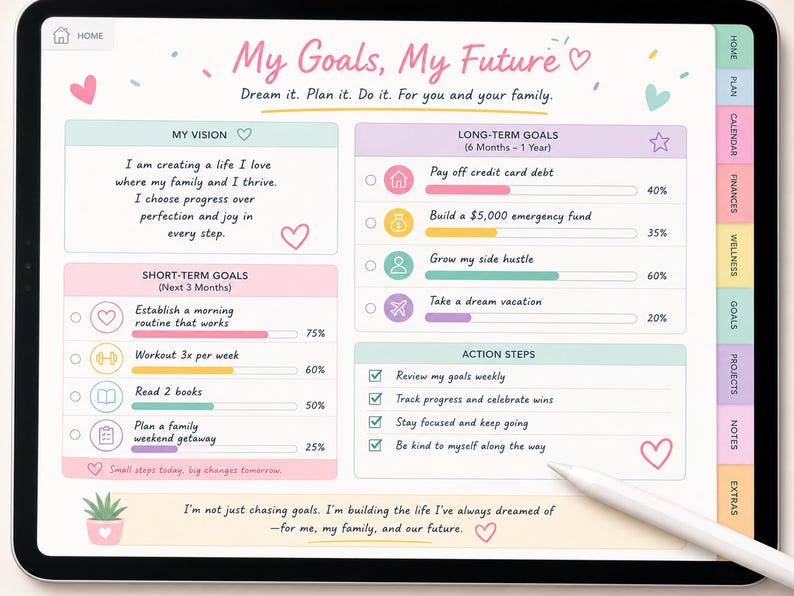 Digital Family Meal Planner | Weekly Menu, Grocery List (goodnotes Ipad ...