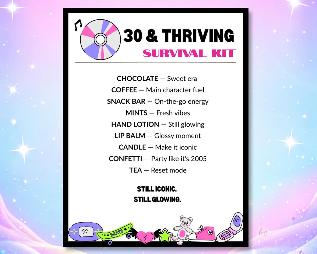 30th Birthday Survival Kit Printable Tag – 30 and Thriving Milestone ...