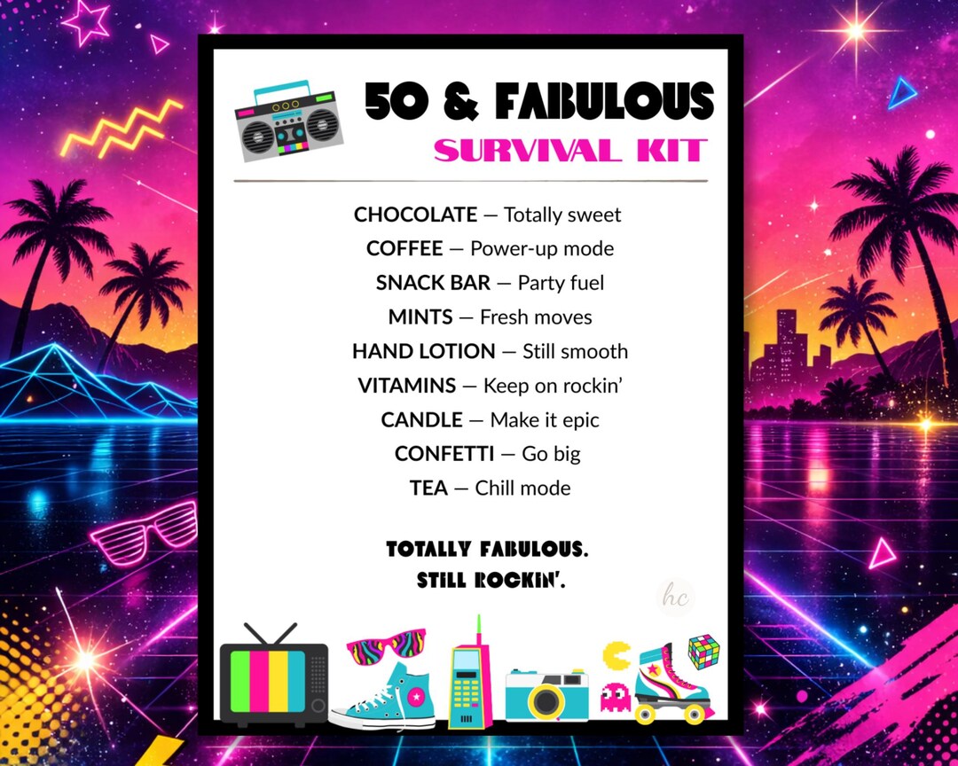 50th Birthday Survival Kit Printable – Born in 1976 Gift Tag - Etsy