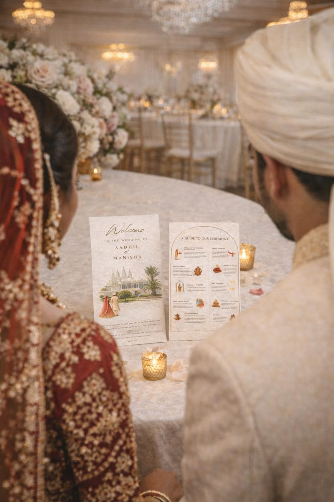 Hindu Wedding Program Template | Watercolor Ceremony Guide (digital ...