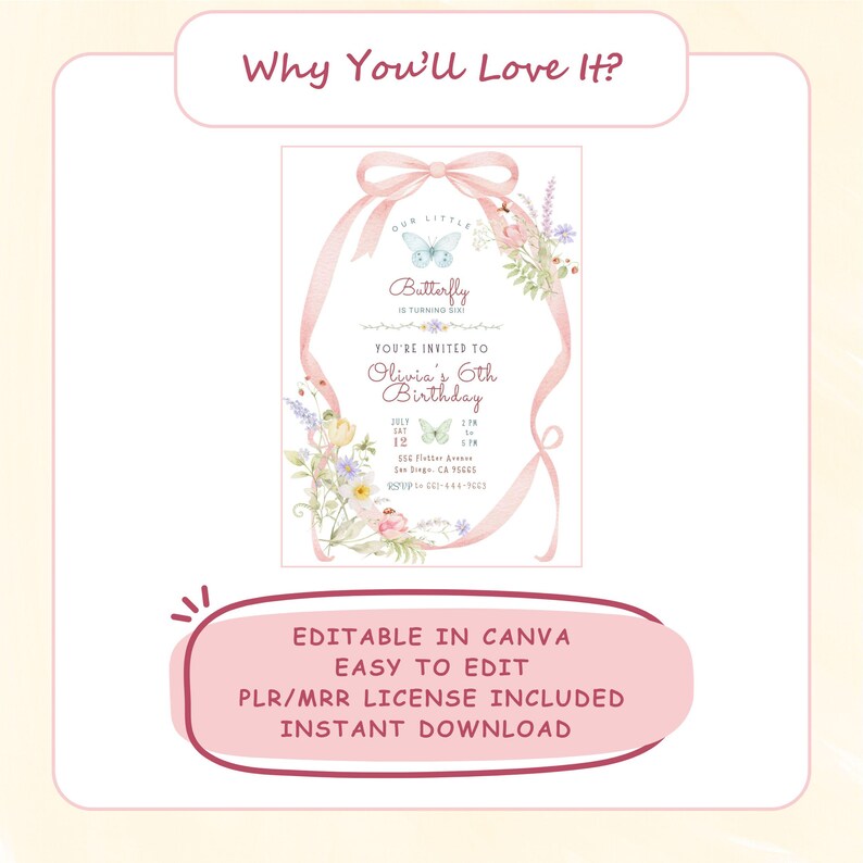 Editable Butterfly Birthday Digital Invitation Template | Pink Floral ...