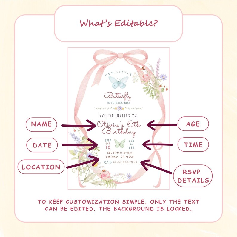 Editable Butterfly Birthday Digital Invitation Template | Pink Floral ...