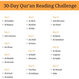 Read Quran in 30 Days PDF | Full Quran Digital Download | 30-day ...