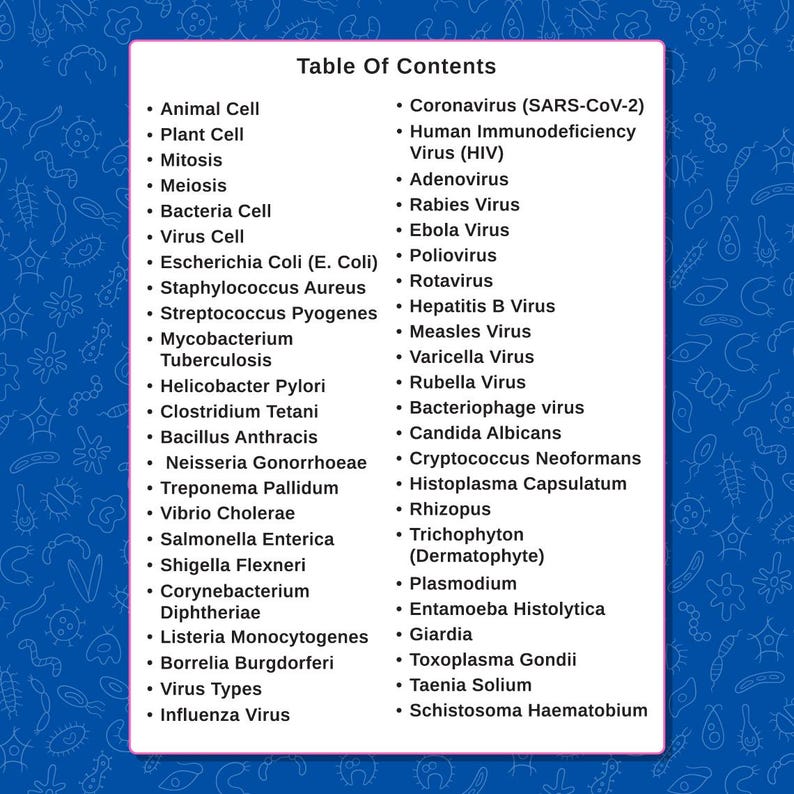 A Visual Guide to Exploring and Learning the Anatomy of Microbiology by ...