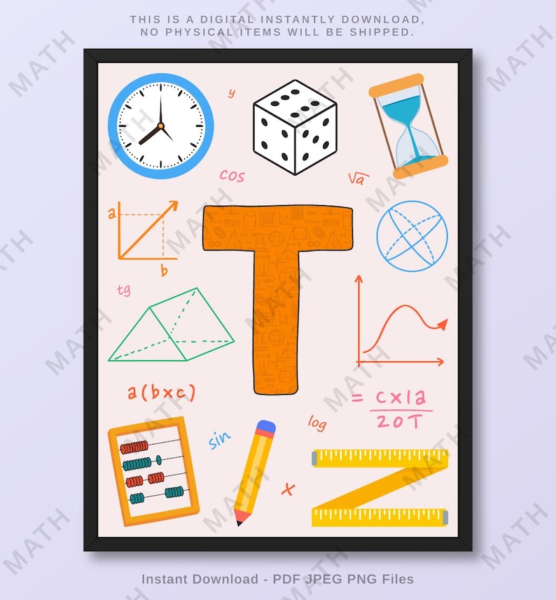 Educational Math Posters: Middle & High School Classroom Decor ...