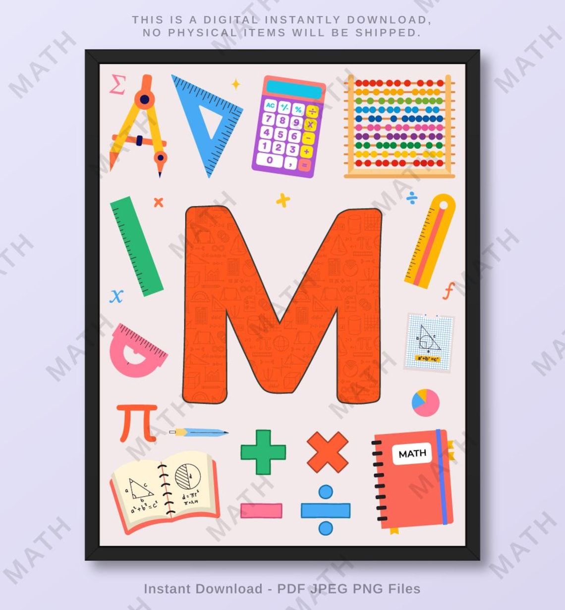 Educational Math Posters: Middle & High School Classroom Decor ...