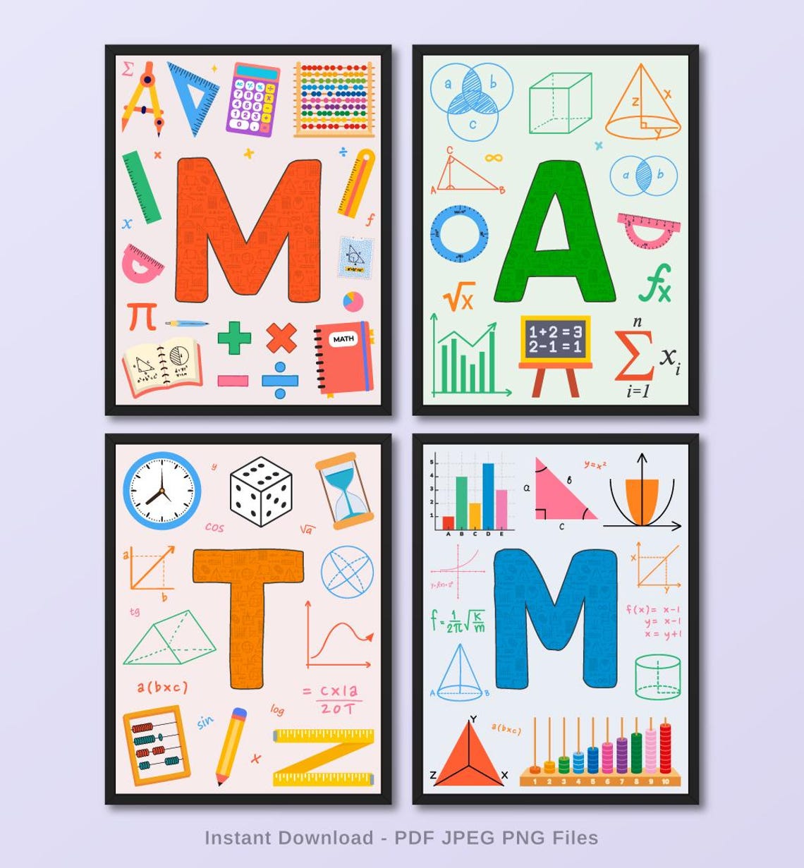 Educational Math Posters: Middle & High School Classroom Decor ...