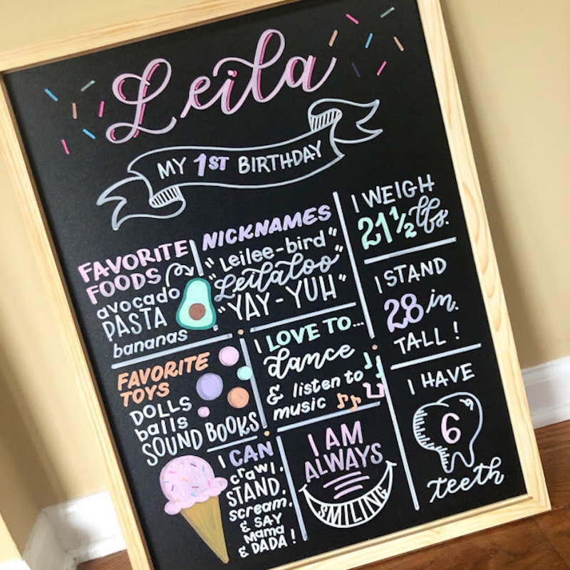 First Birthday Chalkboard - Etsy