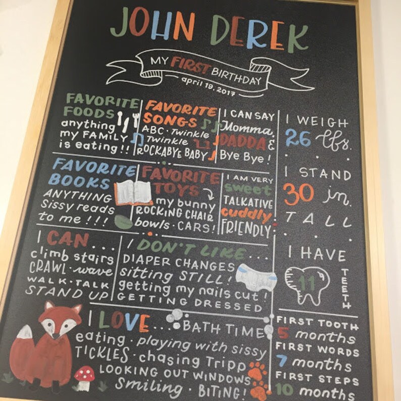 Hand-Painted First Birthday Milestone Chalkboard Framed | Etsy