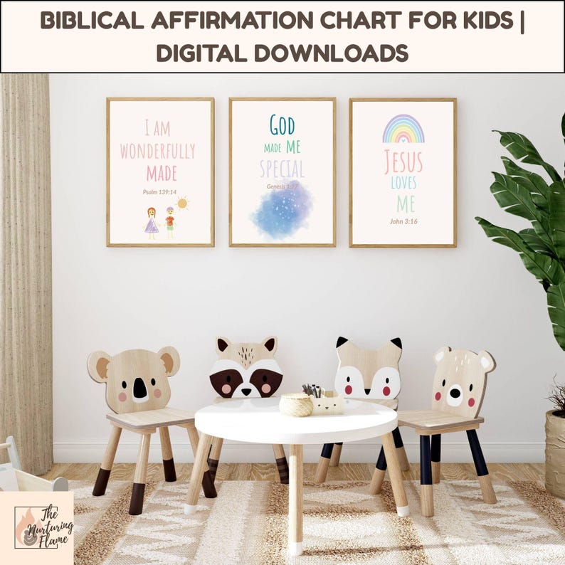 Biblical Affirmation Posters for Kids, Christian Wall Art for Classroom ...