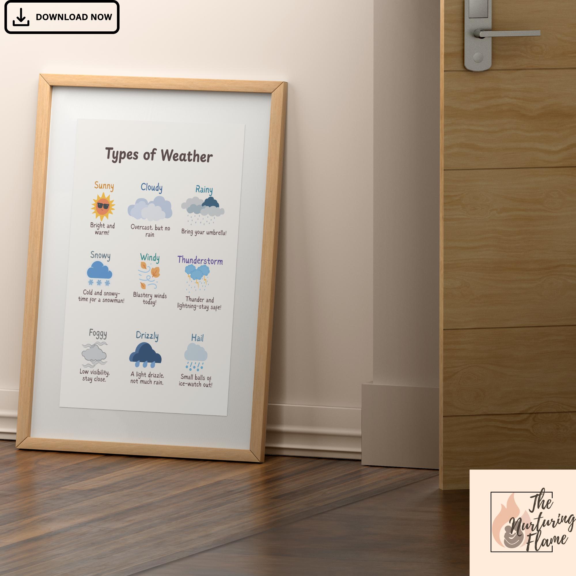Montessori Inspired Toddler Weather Chart, Preschool Learning Wall Art ...