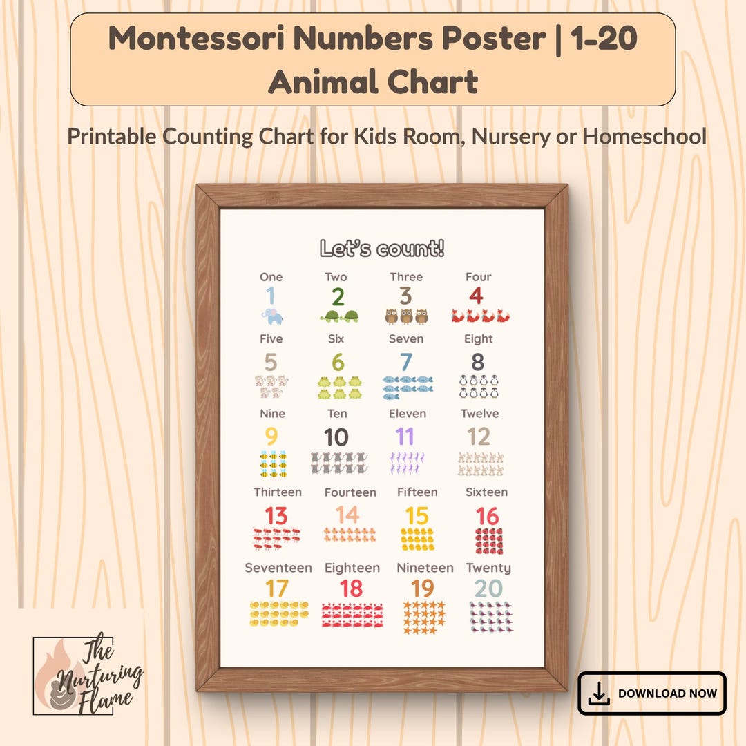 Animal Number Chart 1-20 | Montessori-inspired Counting Poster ...