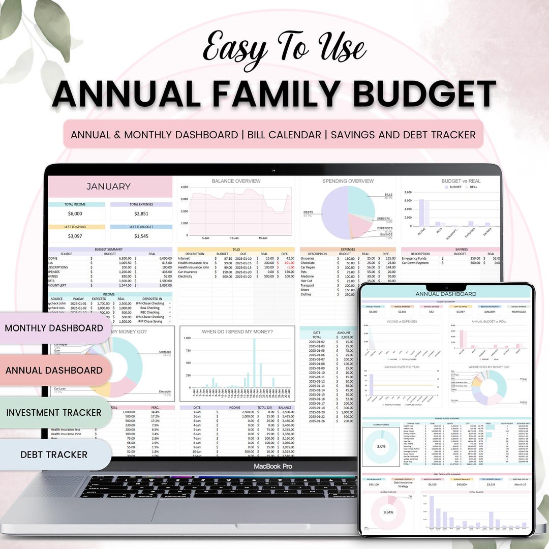 Family Annual Budget Couple Monthly Budget Google Spreadsheet Financial ...