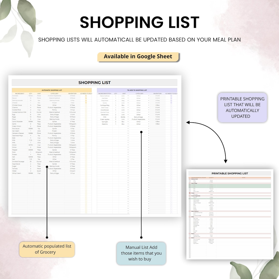 Weekly Meal Planner Google Sheet Recipe Journal Meal Planner Printable ...