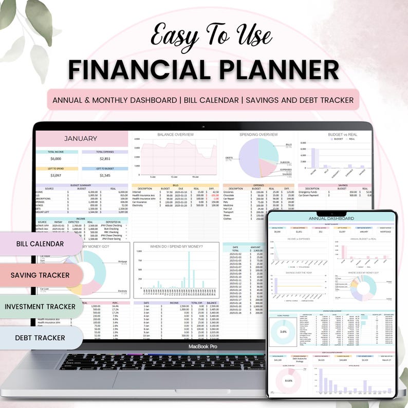 Annual Budget Planner | Google Sheets, Monthly Finance Tracker (digital ...