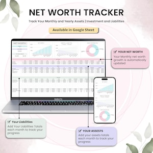 Annual Budget Planner | Google Sheets, Monthly Finance Tracker (digital ...