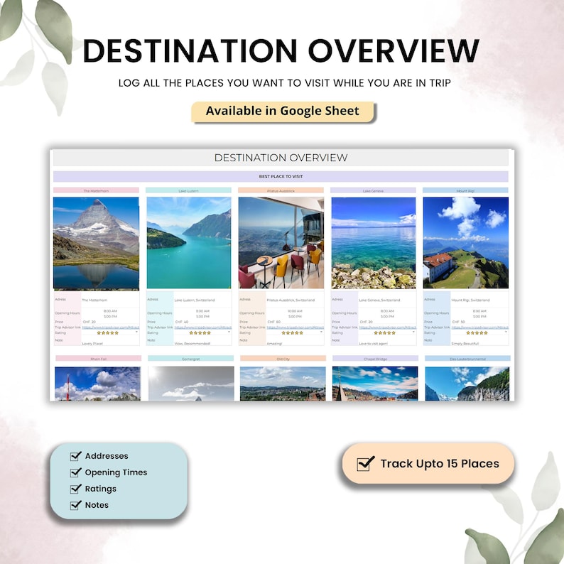 Travel Planner Google Sheets Travel Itinerary Budget Spreadsheets Road ...