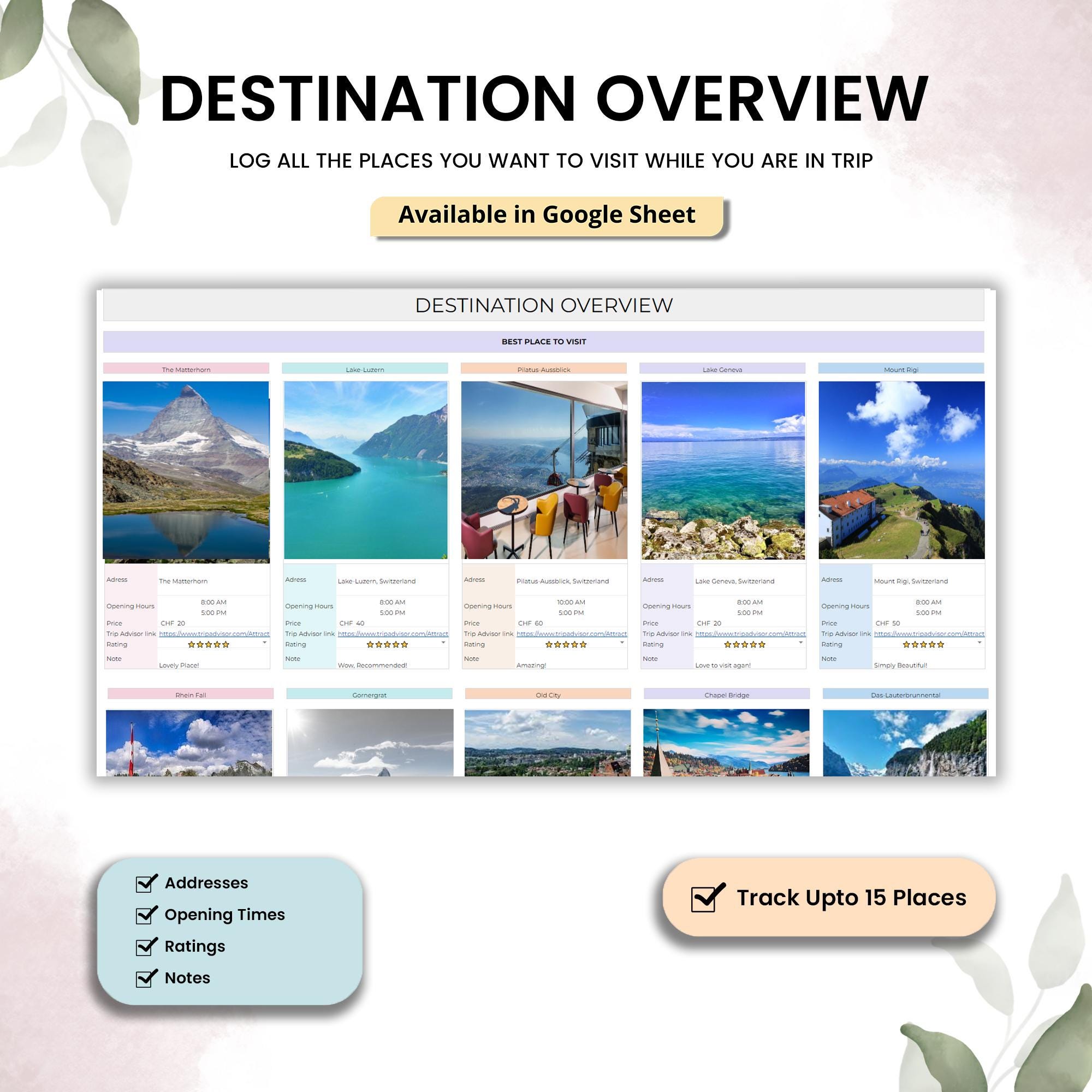 Travel Planner Google Sheets Travel Itinerary Budget Spreadsheets Road ...