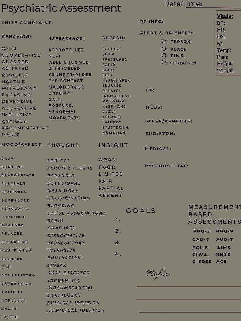 Psychiatric Assessment Template - Etsy