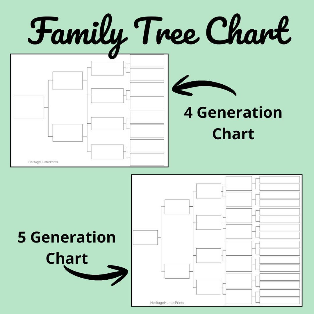 Family Tree Chart Printable – 4 or 5 Generation Genealogy (PDF & JPG ...