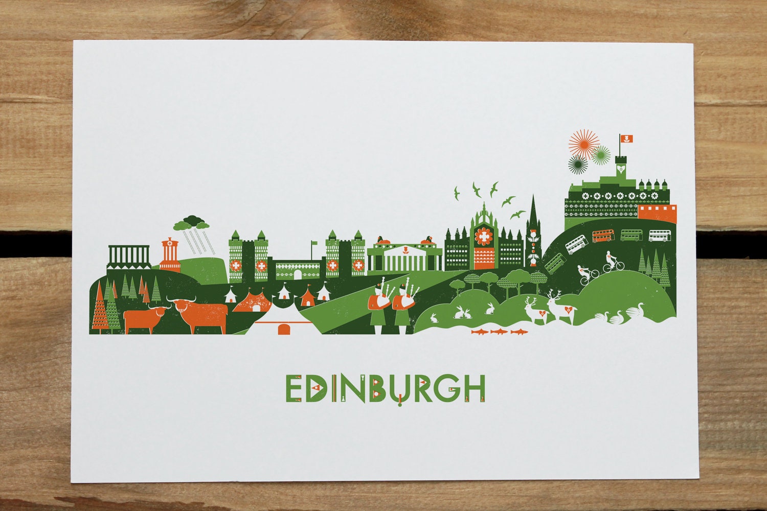 Edinburgh Skyline Postcard - Etsy