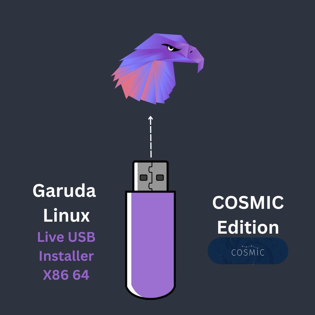 Garuda Linux COSMIC 32GB Bootable USB Live & Install | Arch Linux ...
