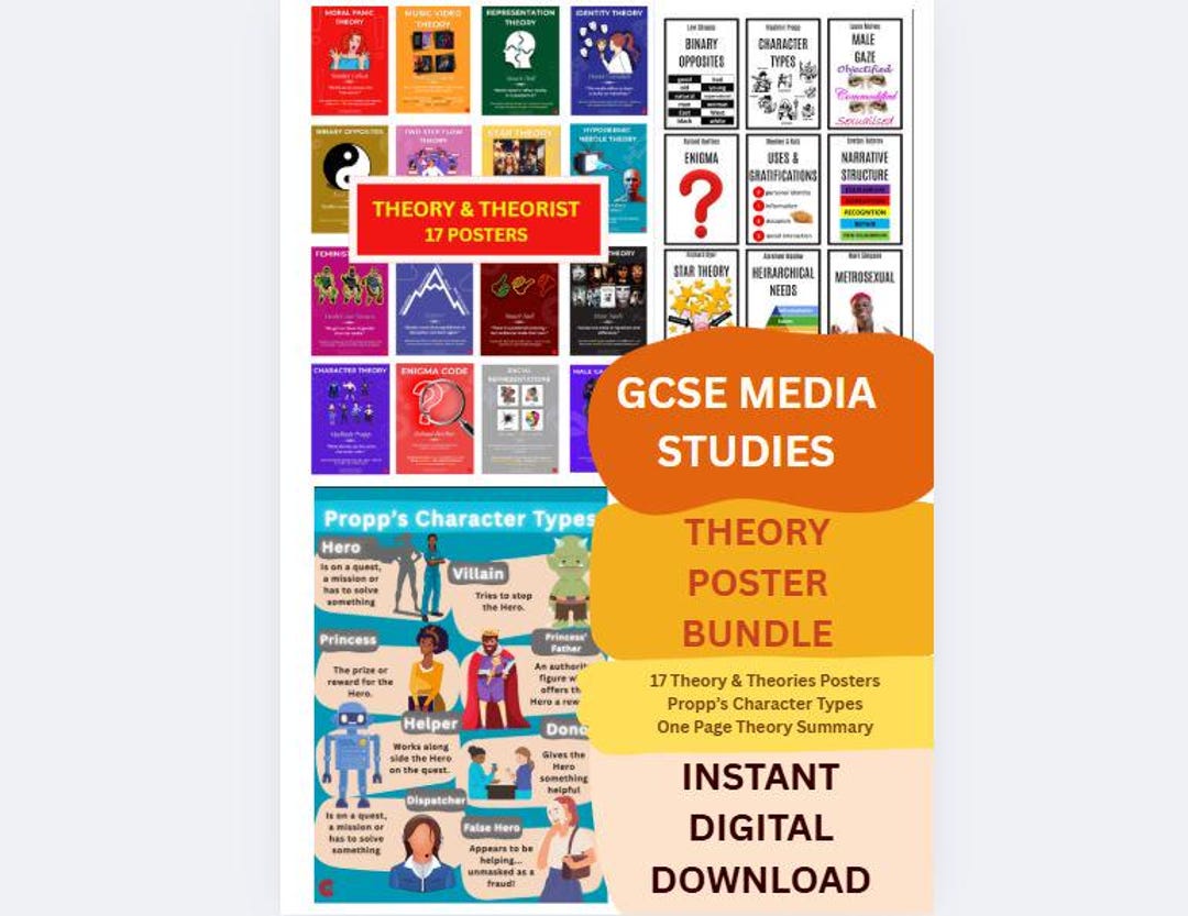 GCSE Media Studies Theory Poster Bundle | Eduqas Revision Posters ...
