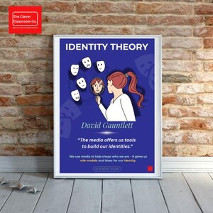 GCSE Media Studies Theory and Theorist Classroom Posters – Eduqas ...