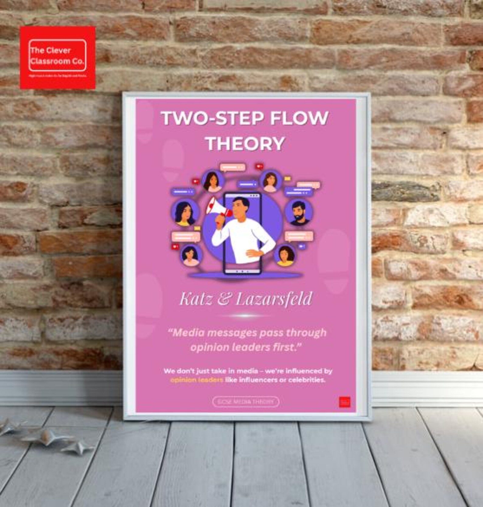 GCSE Media Studies Theory and Theorist Classroom Posters – Eduqas ...
