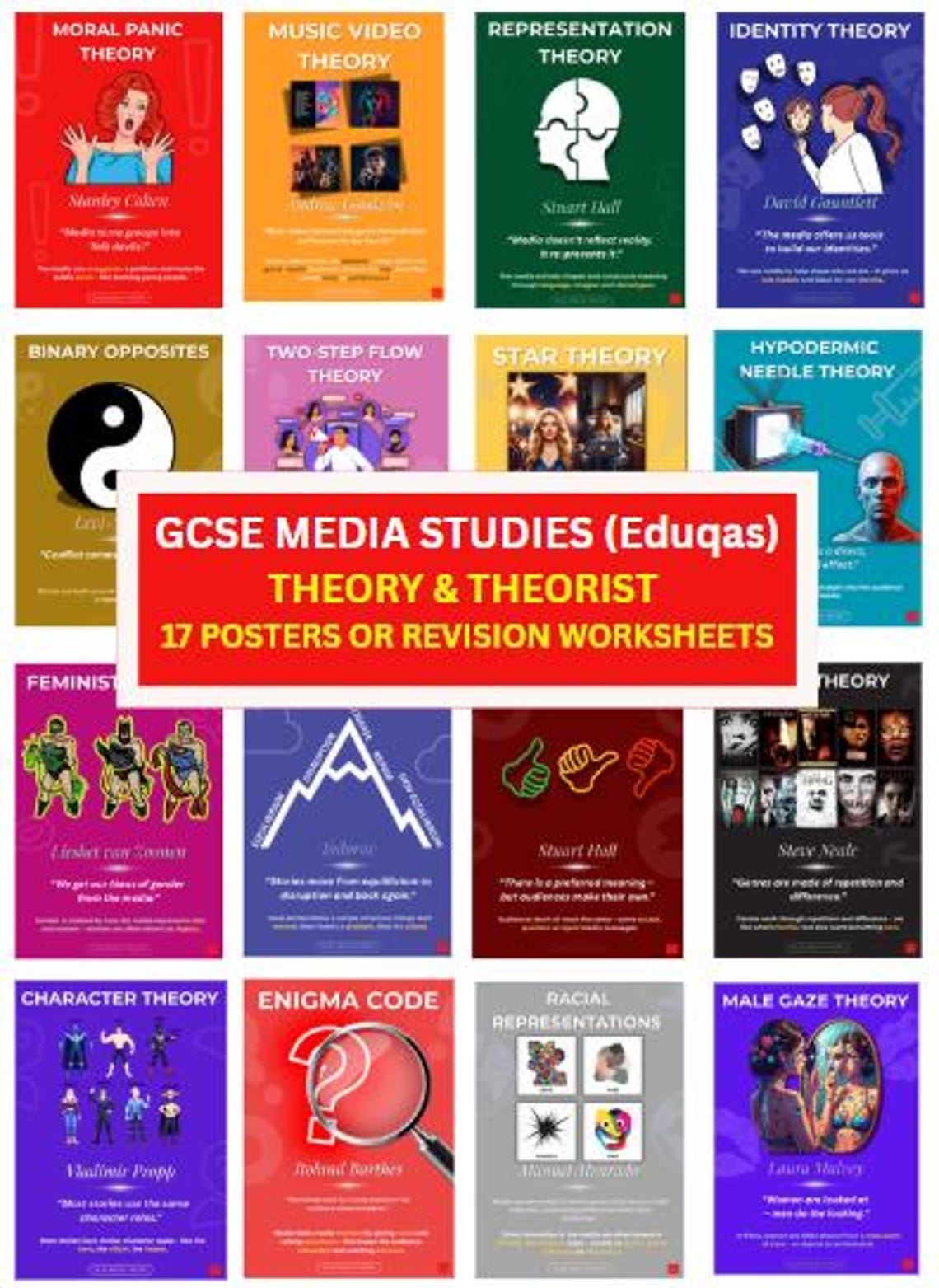GCSE Media Studies Theory and Theorist Classroom Posters – Eduqas ...