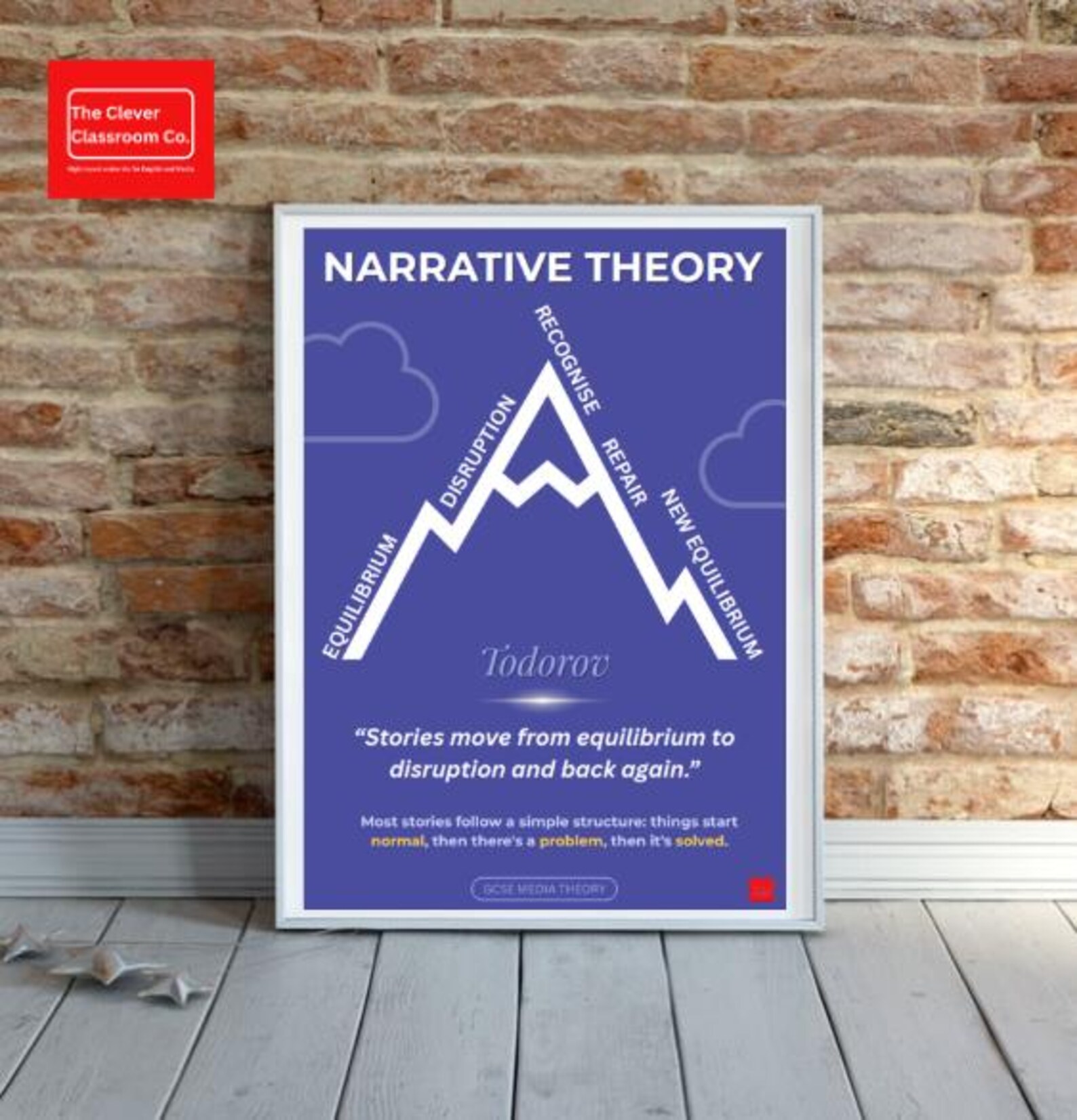 GCSE Media Studies Theory and Theorist Classroom Posters – Eduqas ...