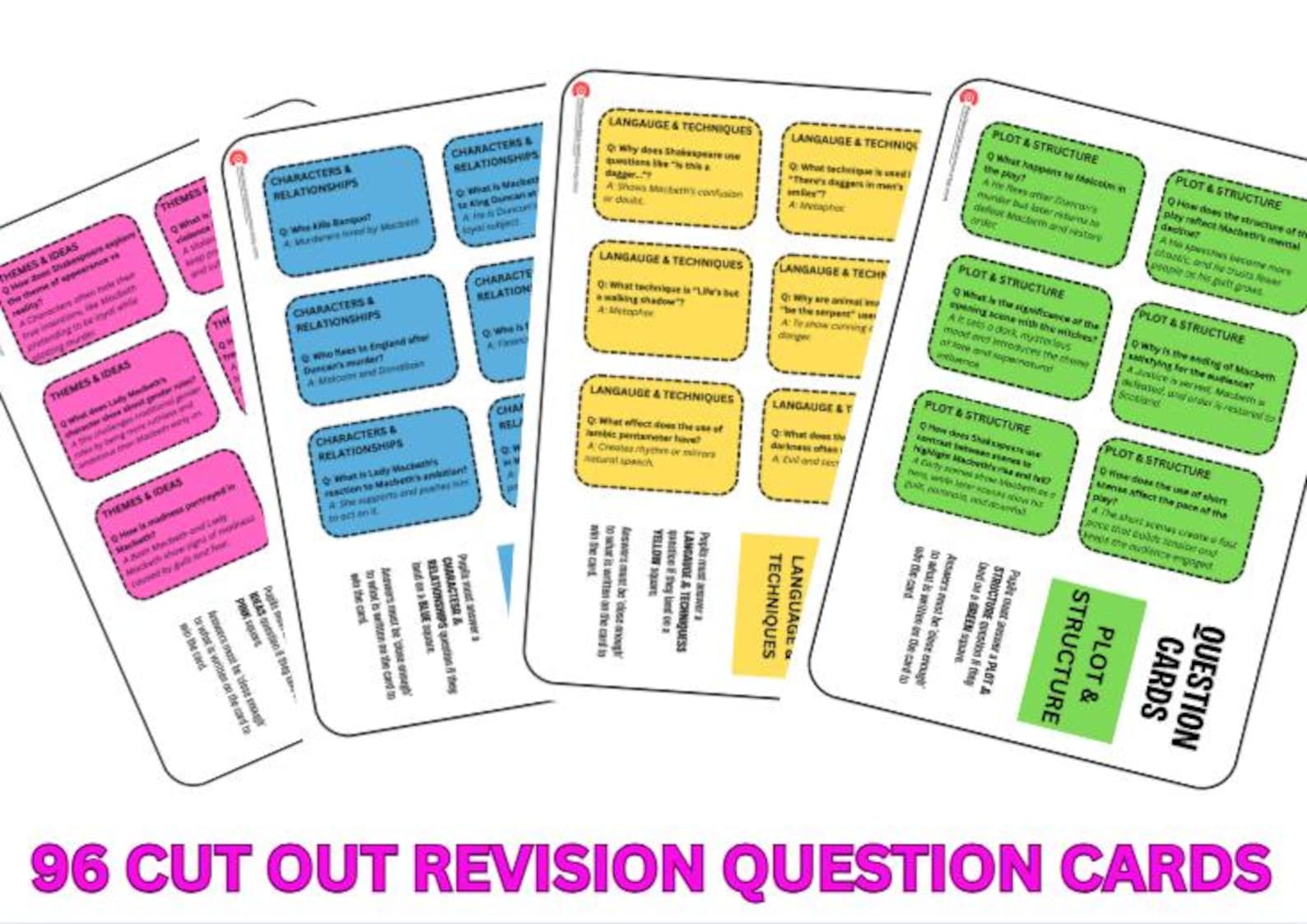 Macbeth GCSE English Literature Revision Board Game (AQA) – Digital ...