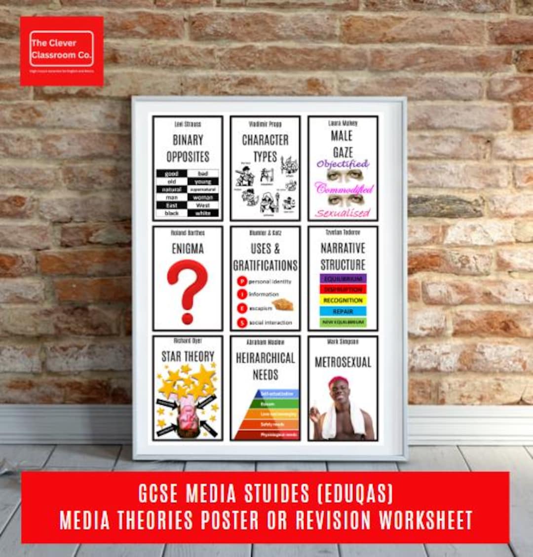 GCSE Media Studies Theories Revision Handout - Etsy