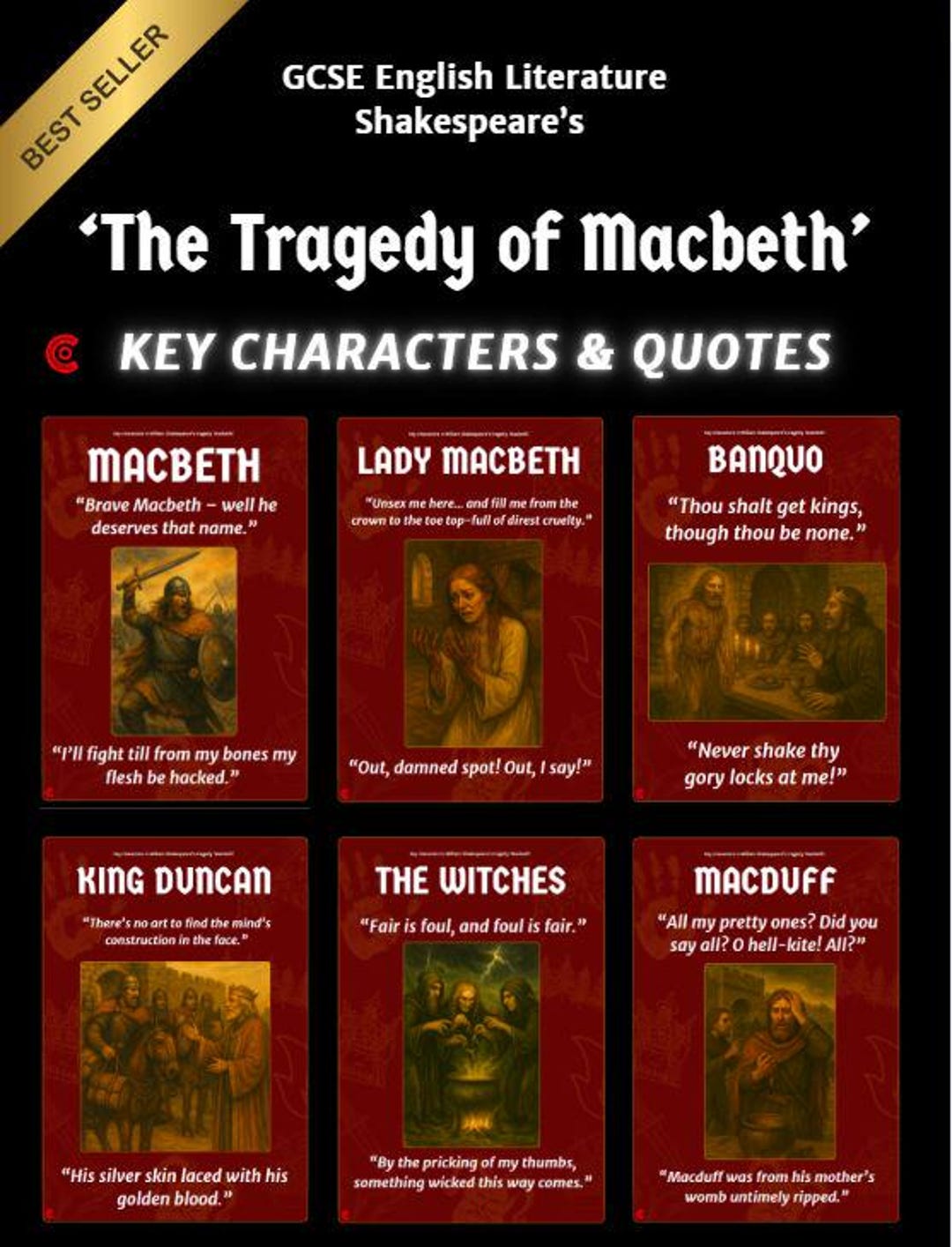 Set of 6 Macbeth (shakespeare) Posters – English Literature Key Quotes ...