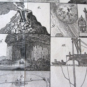 Antique GERMAN Volcano 1825 Steel Engraving Hand Colored Map Notre Dame ...