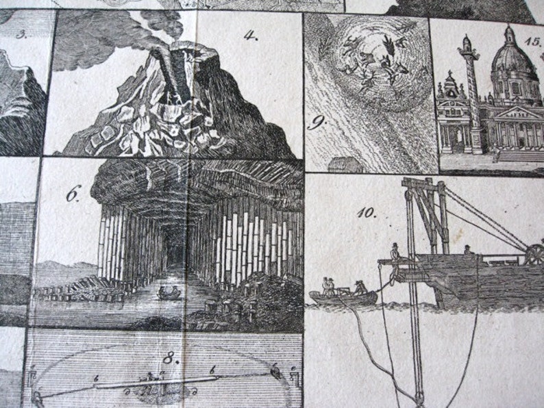 Antique GERMAN Volcano 1825 Steel Engraving Hand Colored Map - Etsy