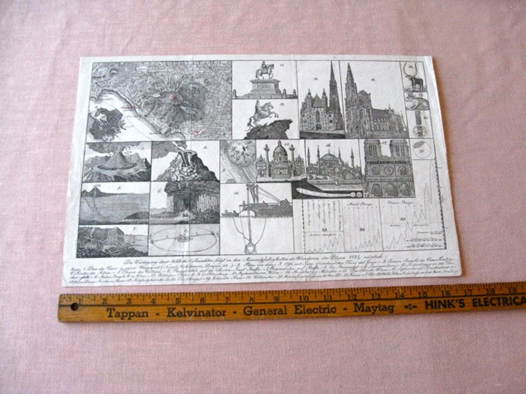 Antique GERMAN Volcano 1825 Steel Engraving Hand Colored Map Notre Dame ...