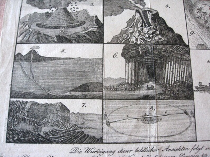 Antique GERMAN Volcano 1825 Steel Engraving Hand Colored Map - Etsy