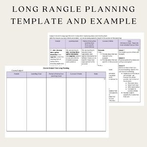 Editable Lesson Plan Template | Evidence-based Teaching (PDF Download ...