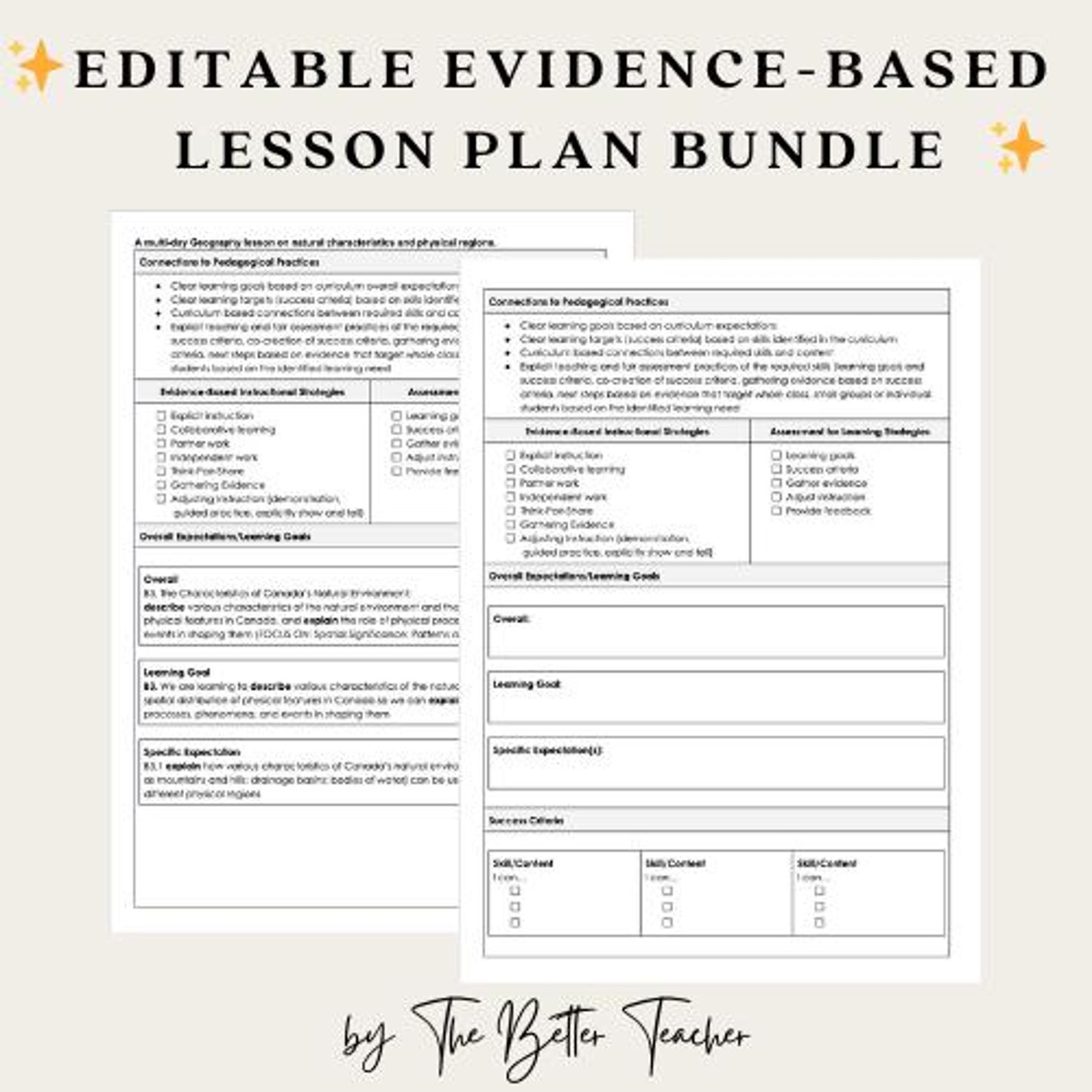 Editable Evidence-based Lesson Plan Template | Perfect for New Teachers ...