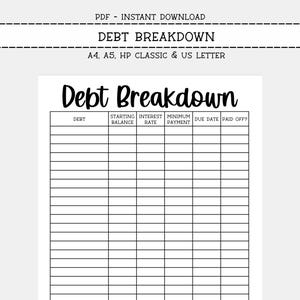 Debt Breakdown Printable | Debt Tracker | Balance, Interest Rate ...