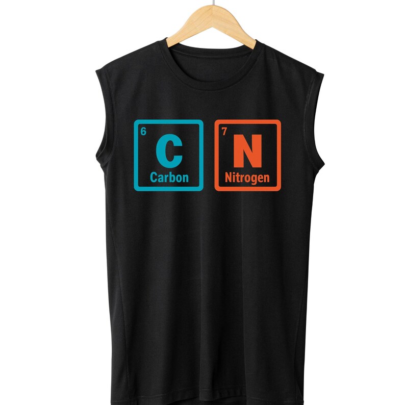6-7 Periodic Table PNG ,funny Science Meme ,carbon Nitrogen 67 PNG ...