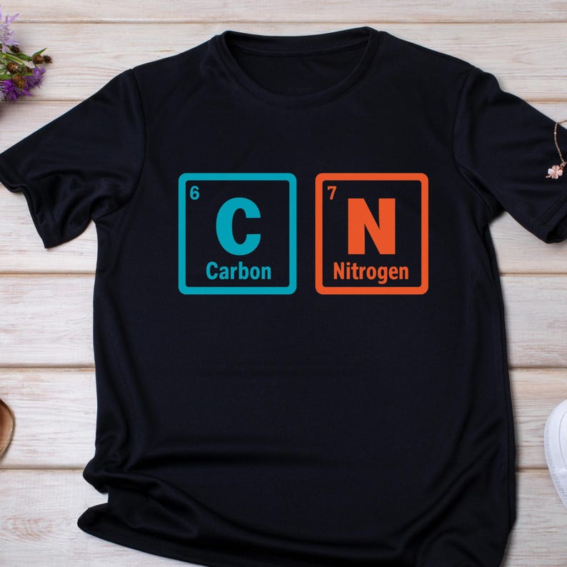 6-7 Periodic Table PNG ,funny Science Meme ,carbon Nitrogen 67 PNG ...