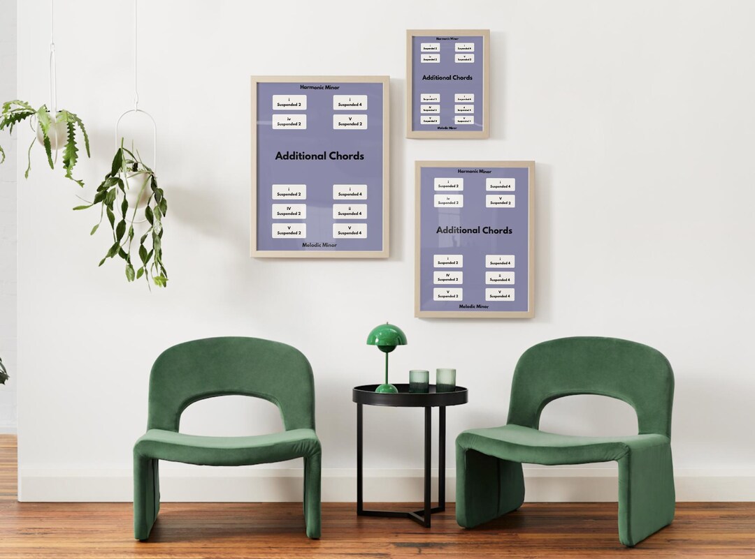 ULTIMATE PIANO POSTER. Individual Posters Harmonic Minor and Melodic ...