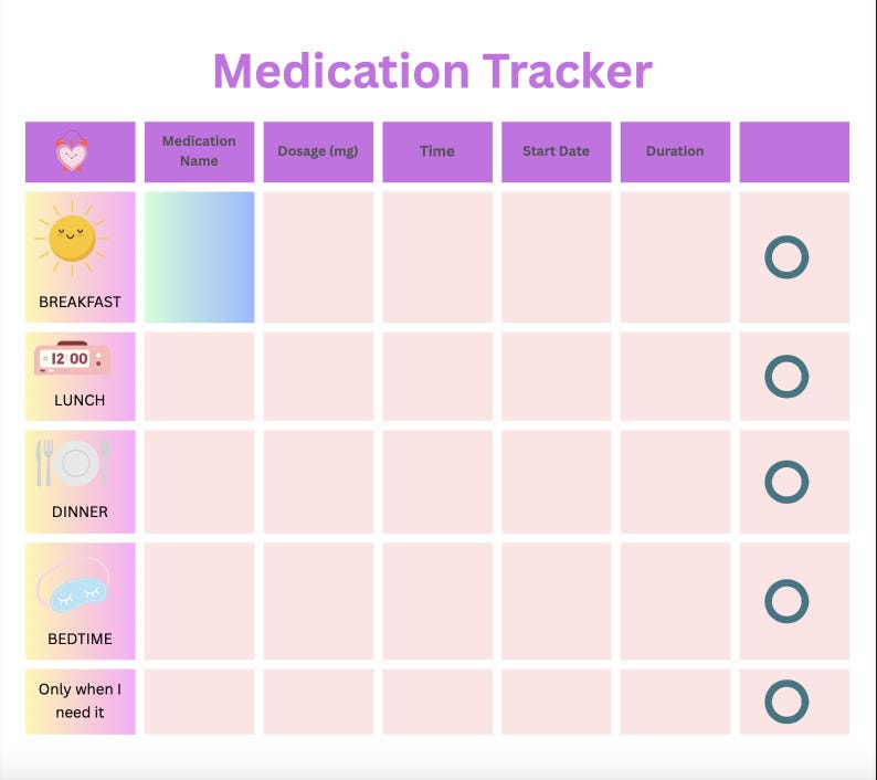 Medication Tracker, Medication Organizer, Daily Medication Tracker - Etsy