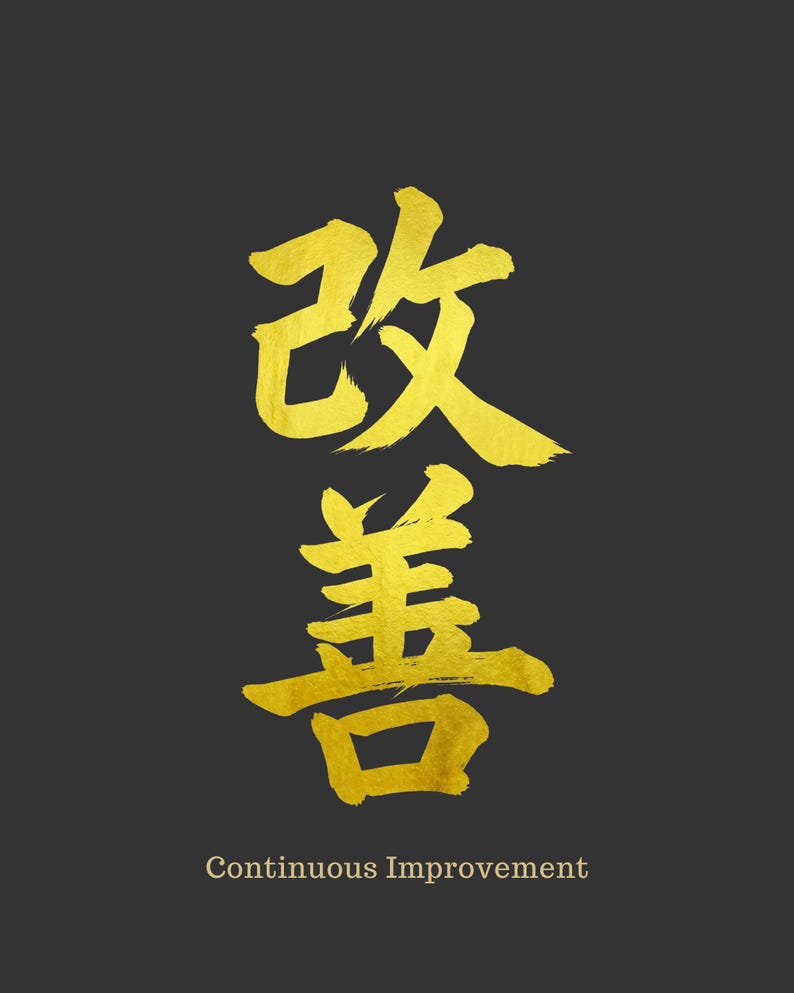 Kaizen Japanese Calligraphy Wall Art | Continuous Improvement Print ...